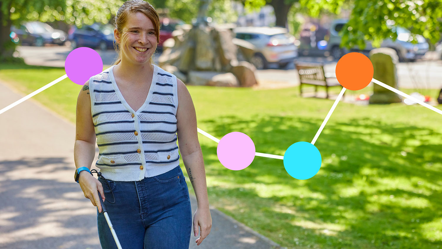 Fundraise for us – Walking Scotland